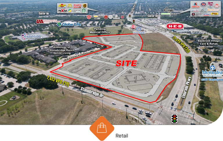 Projects - SLX Development